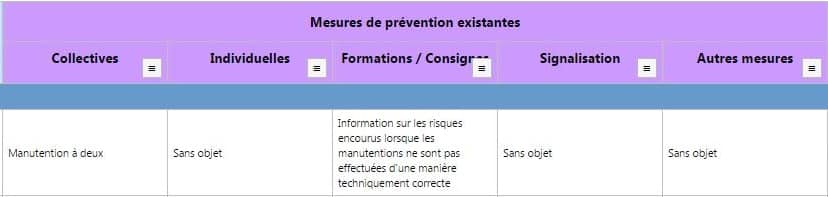 Tableau des mesures préventives: exemple du logiciel EvRP