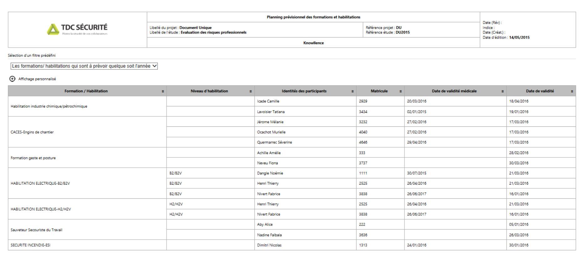 Logiciel de gestion des formations et des habilitations